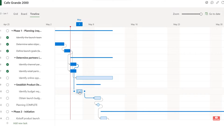 WBS Best Practices in D365 Project Operations - DynaTech Systems